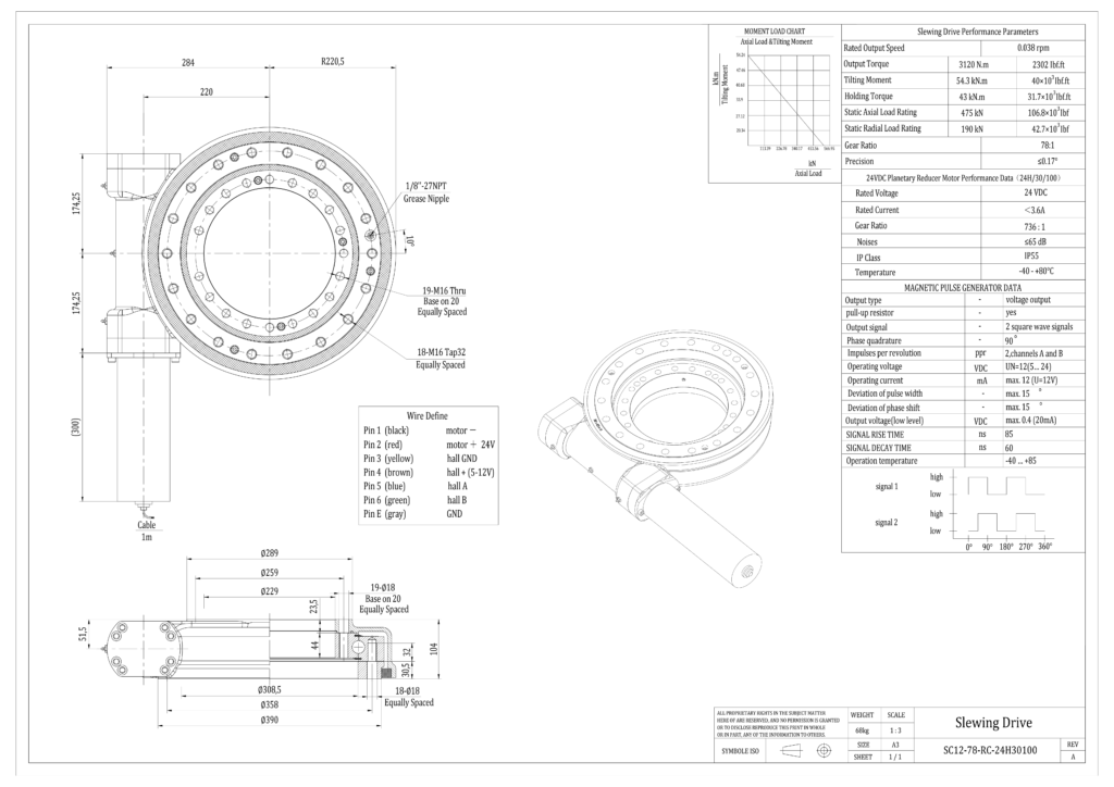 Enhancing Solar Efficiency with the SE12 Slewing Drive Gearbox ...