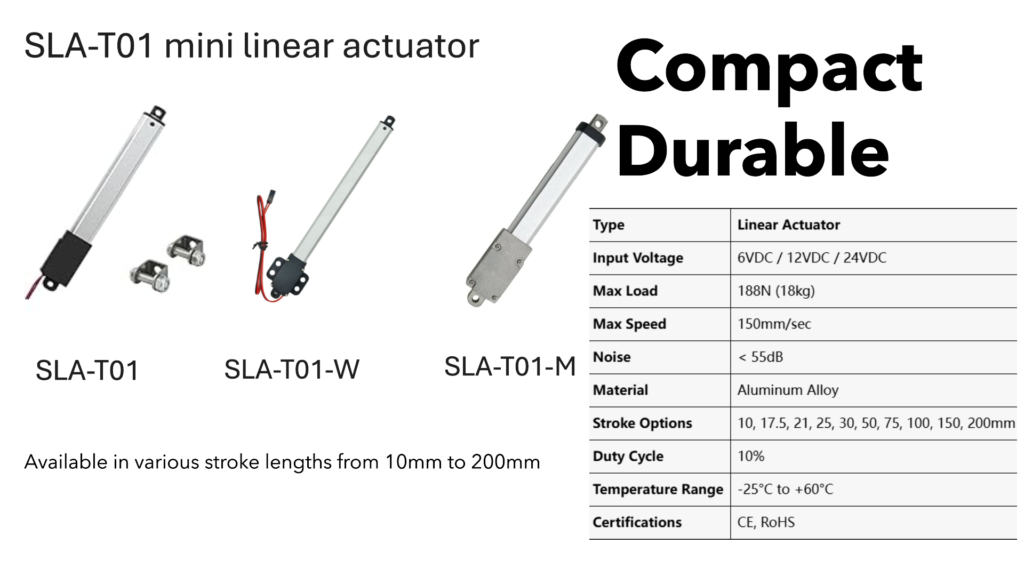 What is a Linear Actuator? Definition, Working Principle & Applications ...